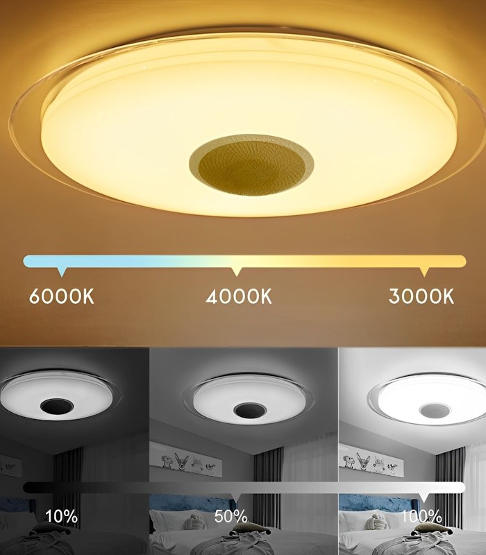 Plafones LED | Iluminación moderna y eficiente - AtrapatuLED